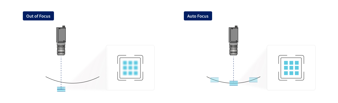 AVI | MPI's Advanced Automated Optical Inspection Systems