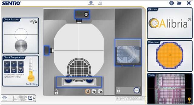 MPI SENTIO® Software Suite - Feel The Difference