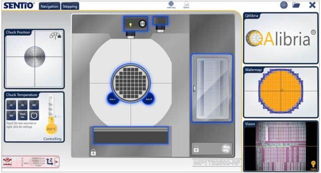 MPI SENTIO® Software Suite - Feel The Difference