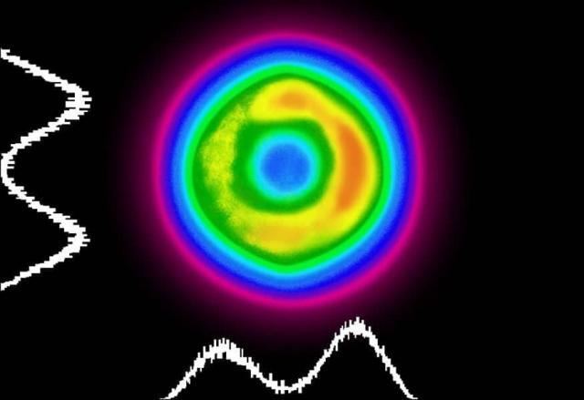 Optical Sensing Test Solutions for VCSEL and EEL Applications