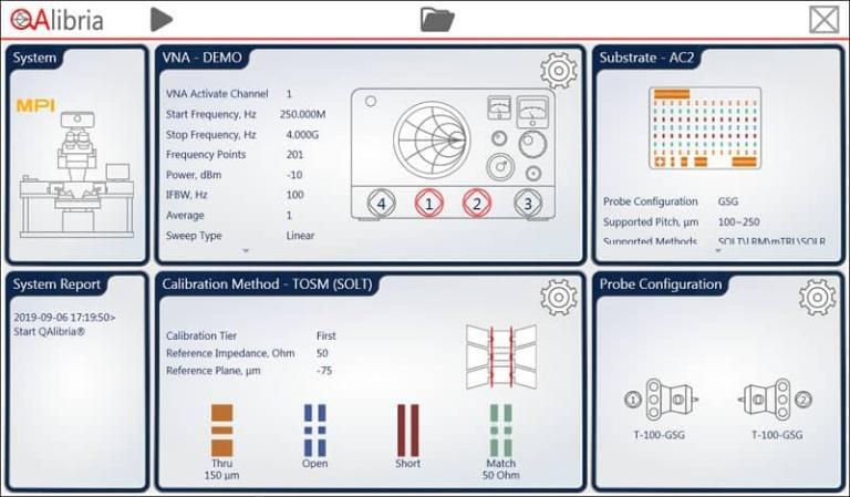 Advanced RF Probes and Accessories - MPI Corporation